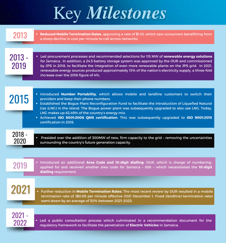 OUR Key Milestones page 2 - Office Of Utilities Regulation